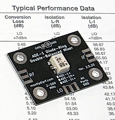 ADE-1 Double-Balanced Diode-Ring Mixer « Mostly DIY RF