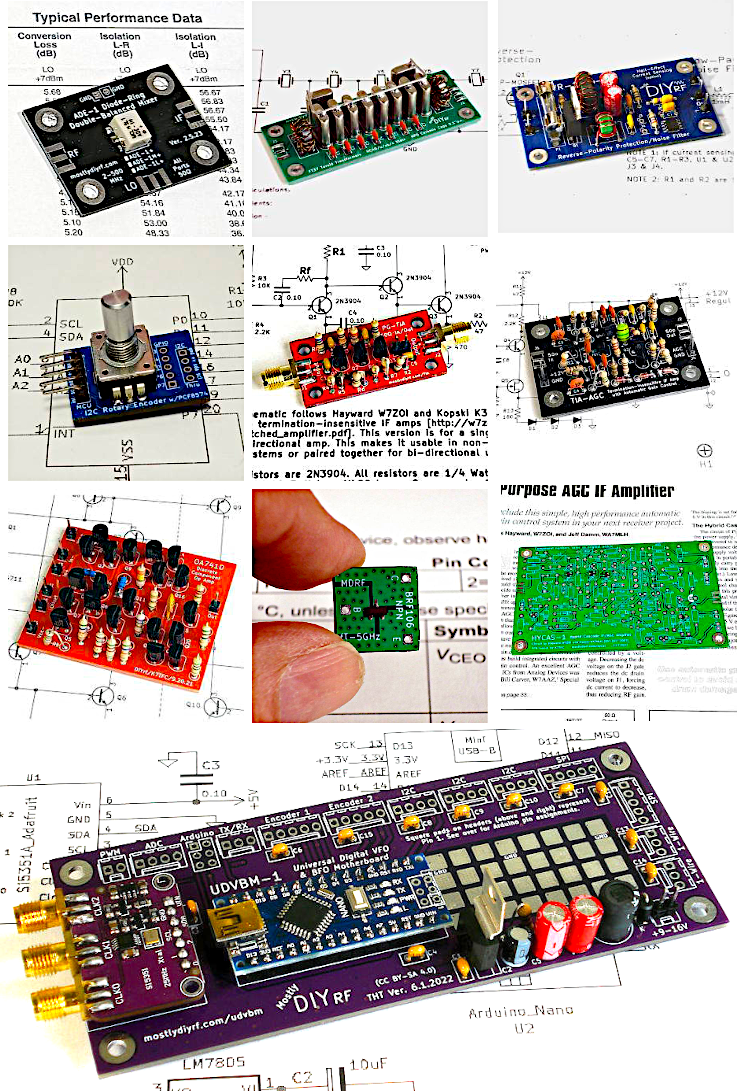 montage « Mostly DIY RF